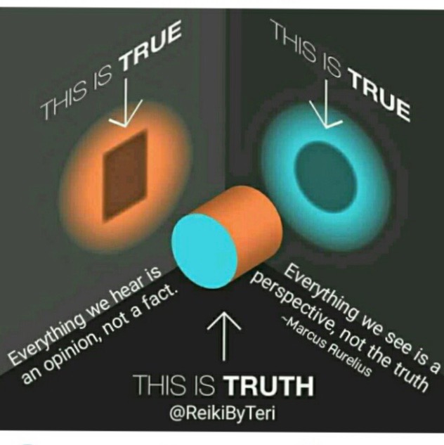 Truth? Subjective vs Objective | Ann's Corner